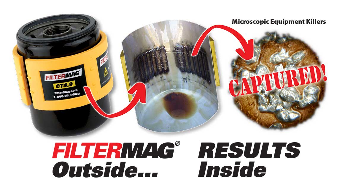 Filtermag International – My WordPress Blog