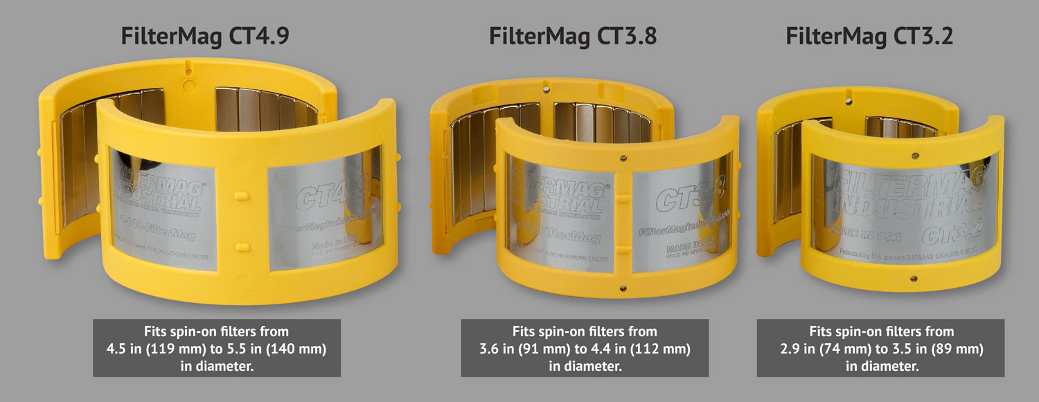 Filtermag Industrial – Filtermag International